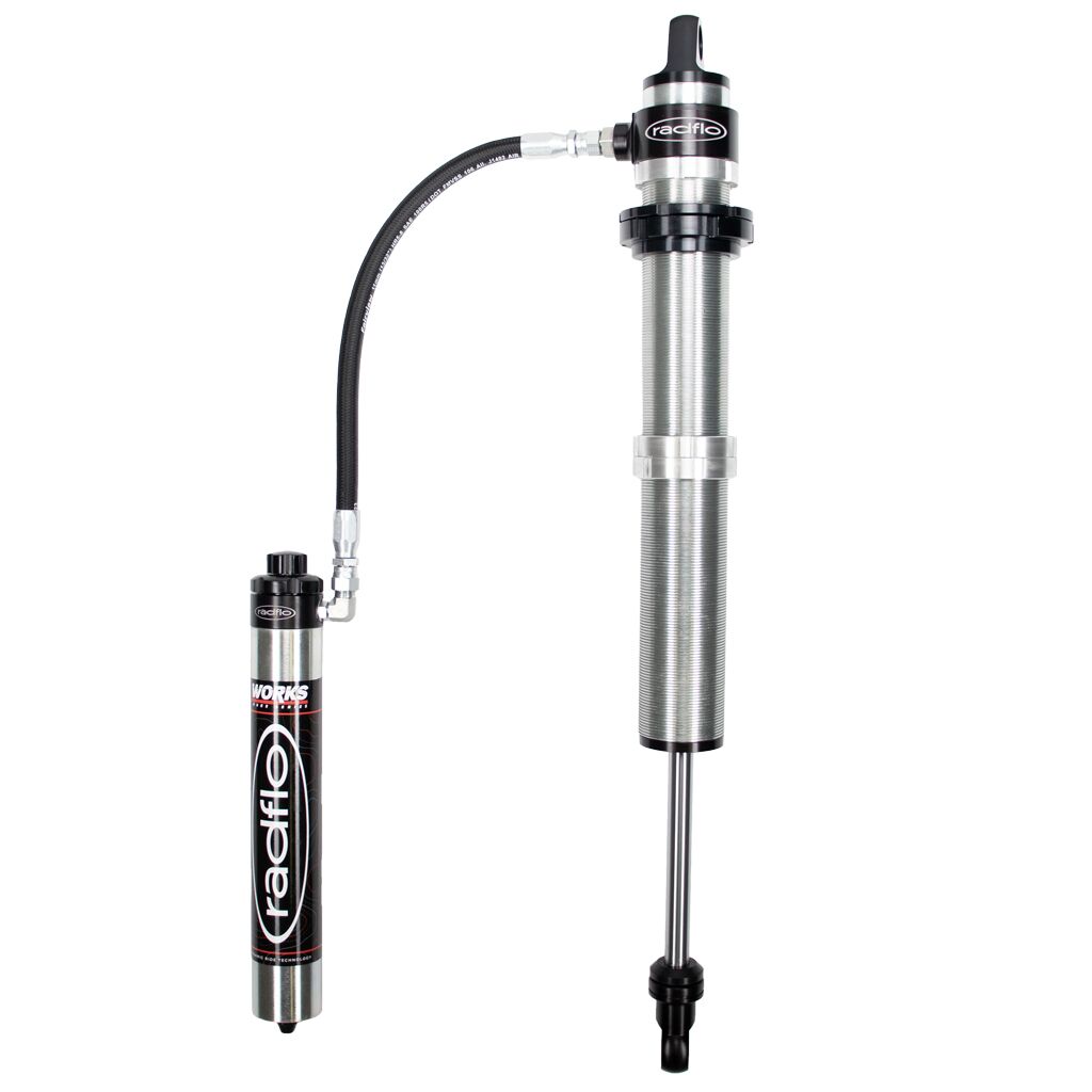 3.0 - Radflo Suspension Technology